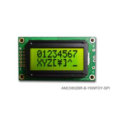 China AMC0802BR-B-Y6WFDY-SPI for sale