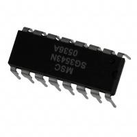 China SG3543N for sale