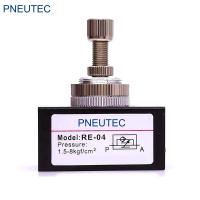 China LPJ-1-1/4SP for sale
