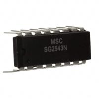 China SG2543N for sale