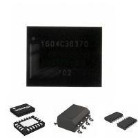 China HRM-510E(40) for sale