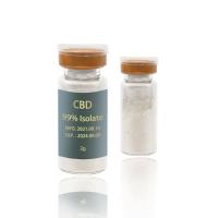 China CBLAP300 for sale