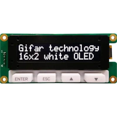 China GFOR1602A-WG for sale