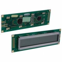 China LCM-S02402DTR for sale