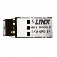 China RXM-GPS-SR-T for sale