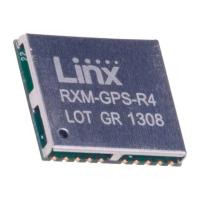 China RXM-GPS-R4-B for sale