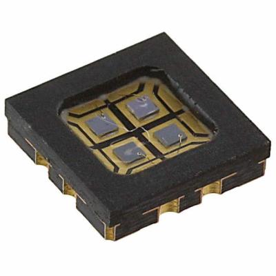 China OPR5925 for sale