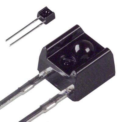 China RPM-20PBM for sale