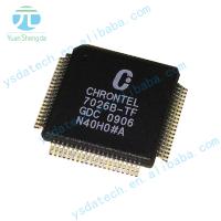 China 7026B-TF for sale