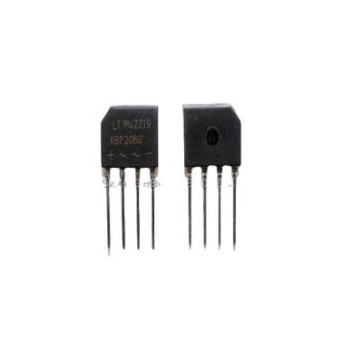 China CY8CMBR2010-24LQXI for sale