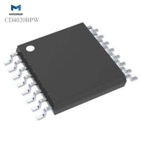 China CD4020BPW for sale