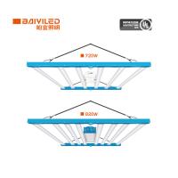 China VS-301UR200 for sale