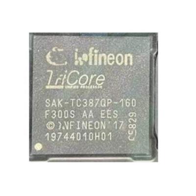 China T420N12TOF for sale