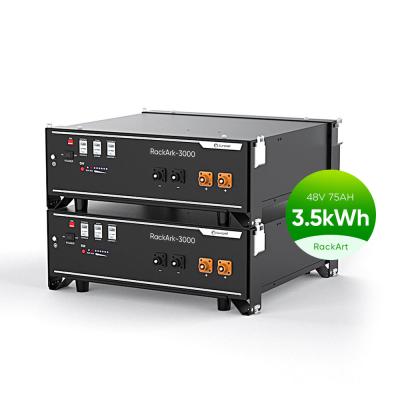 China 2MSI200VWAH-120-53 for sale