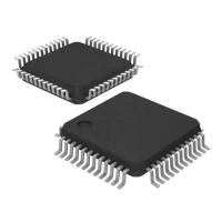 China TMS320F28375SPTPT for sale