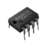 China SPC5744PK1AMLQ5 for sale