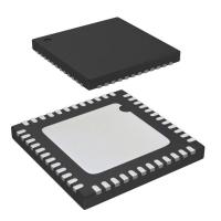 China C8051F581-IMR for sale