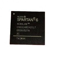 China ATMEGA649P-AU for sale