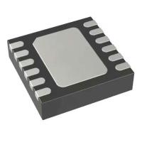 China MAX11167ETC+ for sale