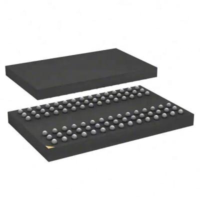 China IS42S32400F-7BLI for sale