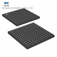 China MT44K16M36RB-125E:A TR for sale