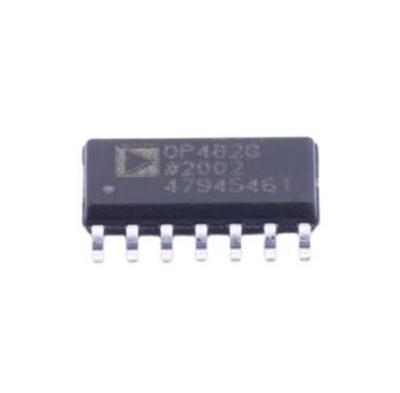 China OP482GSZ for sale