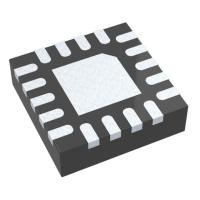 China MAX3727CTE+T for sale