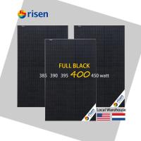 China BCR 400W H6327 for sale