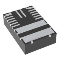 China MP2633GR-P for sale