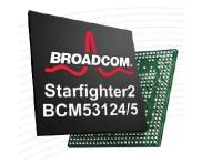 China BCM53124MKMMLG for sale