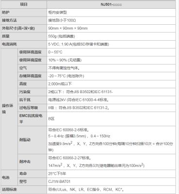 China NJU7701F4-15-TE1 for sale