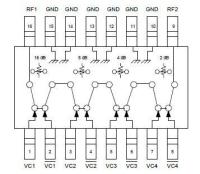 China MAADSS0009TR-3000 for sale