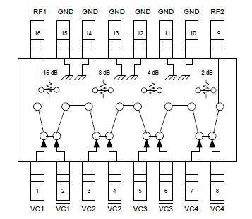 China MAADSS0009TR-3000 for sale