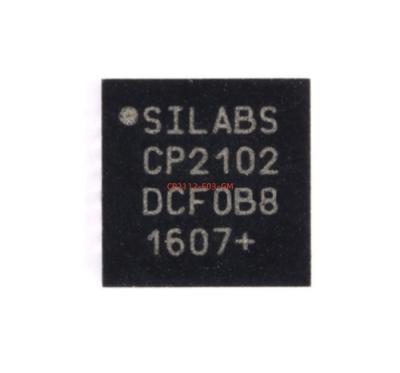 China CP2112-F03-GM for sale