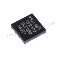 China CP8658AT for sale