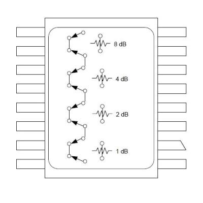 China AT-213-PIN for sale