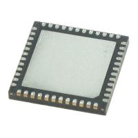 China CYRF6936-40LTXC for sale