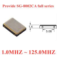 China 80HSPS1616CBLG for sale