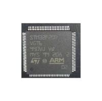 China 80HCPS1432CHMHI for sale