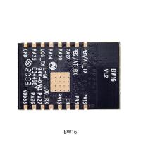China BW-N40W5+ for sale