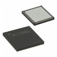 China ATMEGA1284RFR2-ZFR for sale