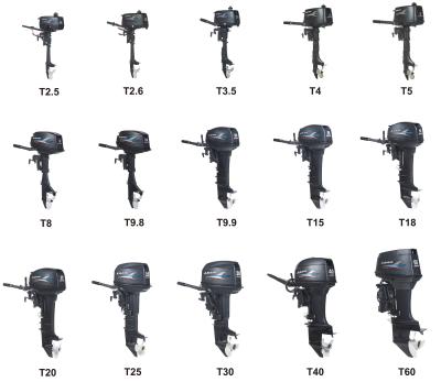 China SYBD-16-53HP+ for sale
