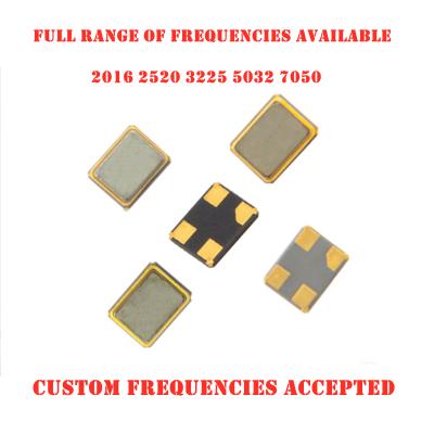 China SBL-1ZMH+ for sale