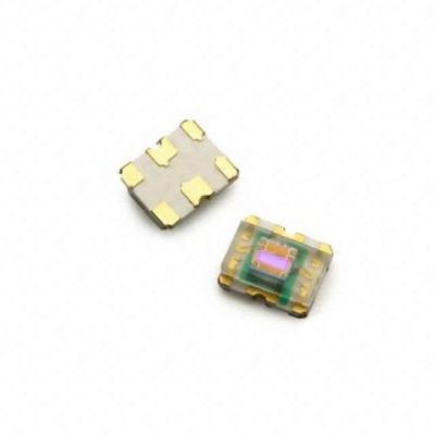 China MRF177 for sale