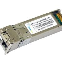 China HRMP-HRMMP(40) for sale