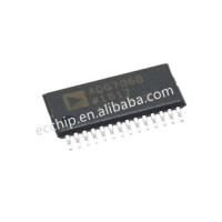 China ADG706BRUZ for sale