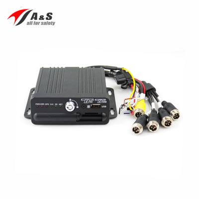 China CC2560ANPYFVR for sale
