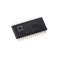 China ADG707BRUZ for sale