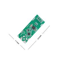 China RF3223TR7 for sale