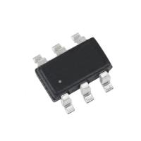 China SGA-0363 for sale
